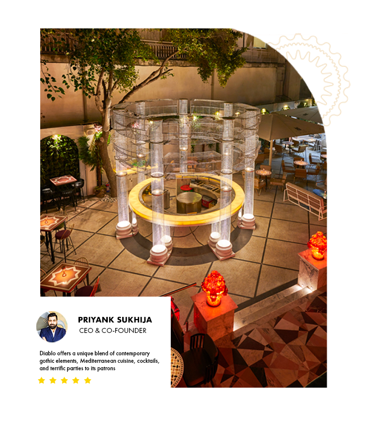 Diablo India - Contemporary Restaurant in Mehrauli